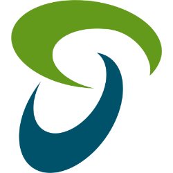 Full list of ProShares ETFs - Updated Daily