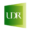 Full list of Residential REITs - Updated Daily